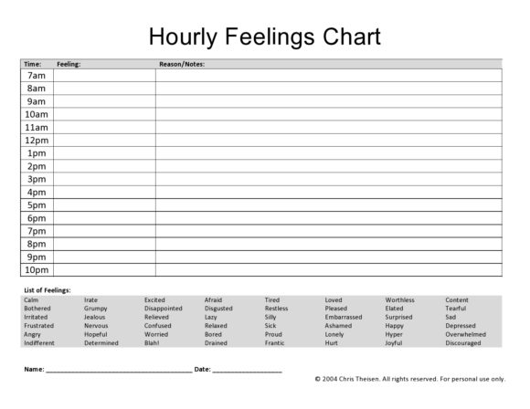 50 Great Feelings Charts (for Kids & Adults) - PrintableTemplates