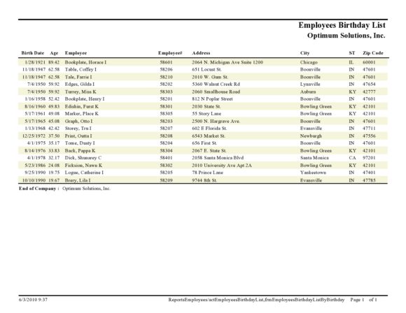 37 Free Birthday List Templates (& Calendars) - PrintableTemplates