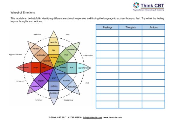 40 Useulf Feelings Wheel Templates [for Adults & Kids]